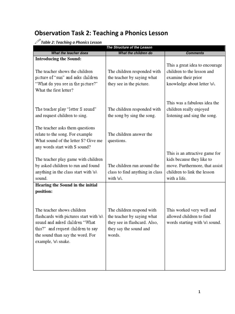 Observation Task 2 | PDF | Phonics | Teachers