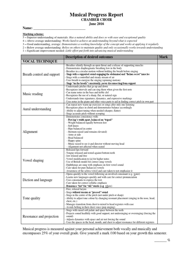 Chamber Choir Progress Report Jan 2016 | PDF | Singing | Vocal Pedagogy
