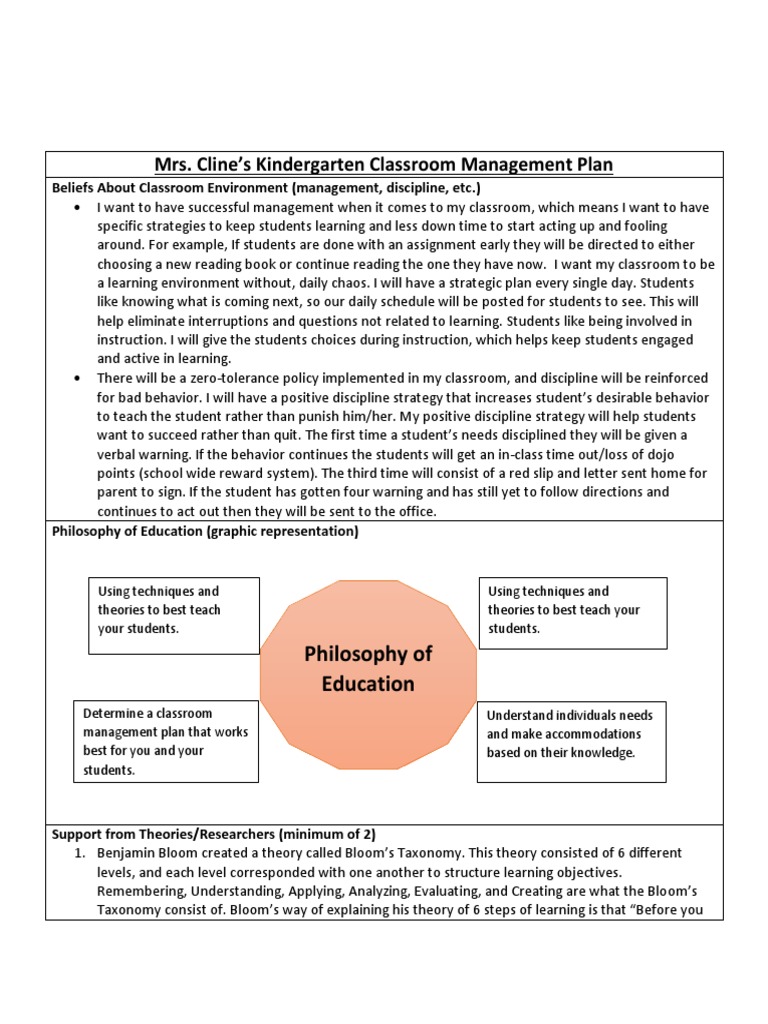 Mrs. Cline's Kindergarten Classroom Management Plan: Philosophy of ...