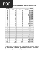 Contoh FORM MESO Sesuai Permenkes | PDF