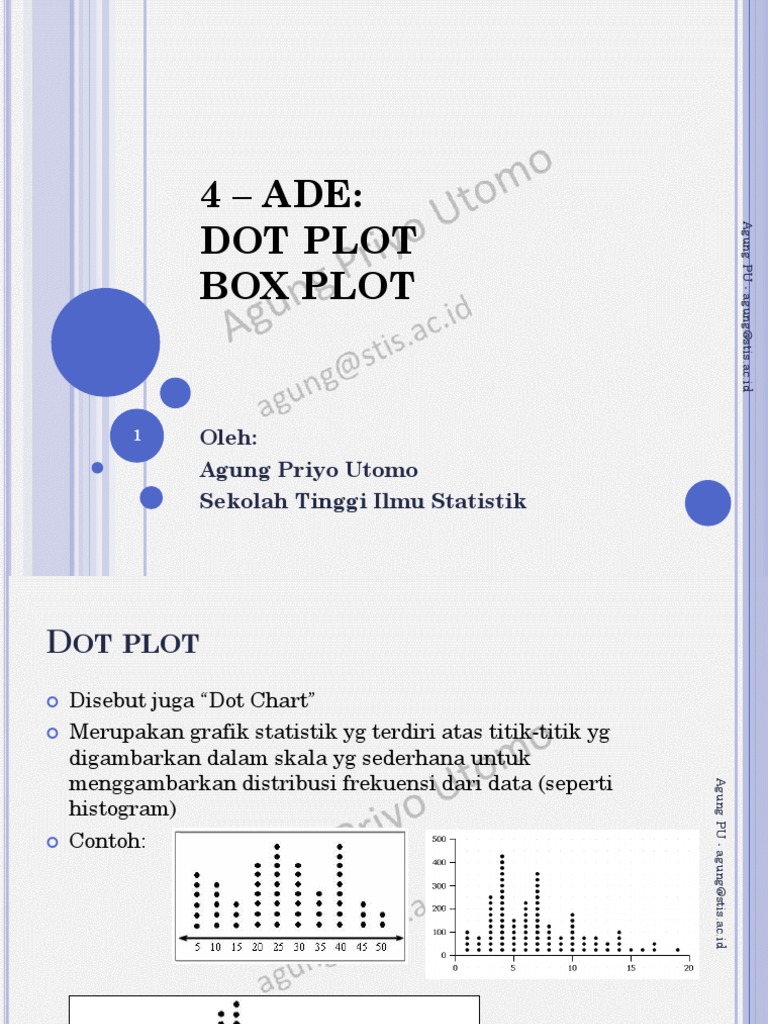 4 - Box Plot | PDF