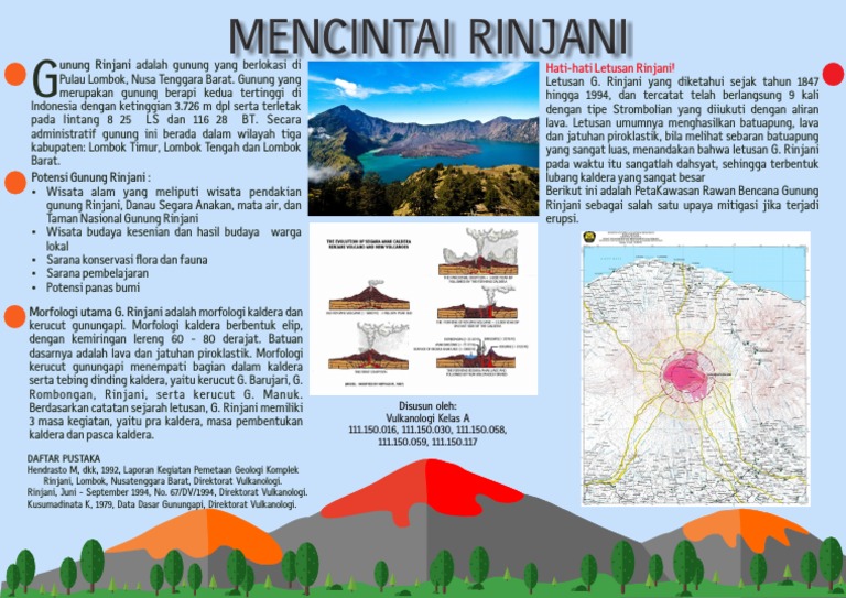 Poster Gunung Rinjani | PDF