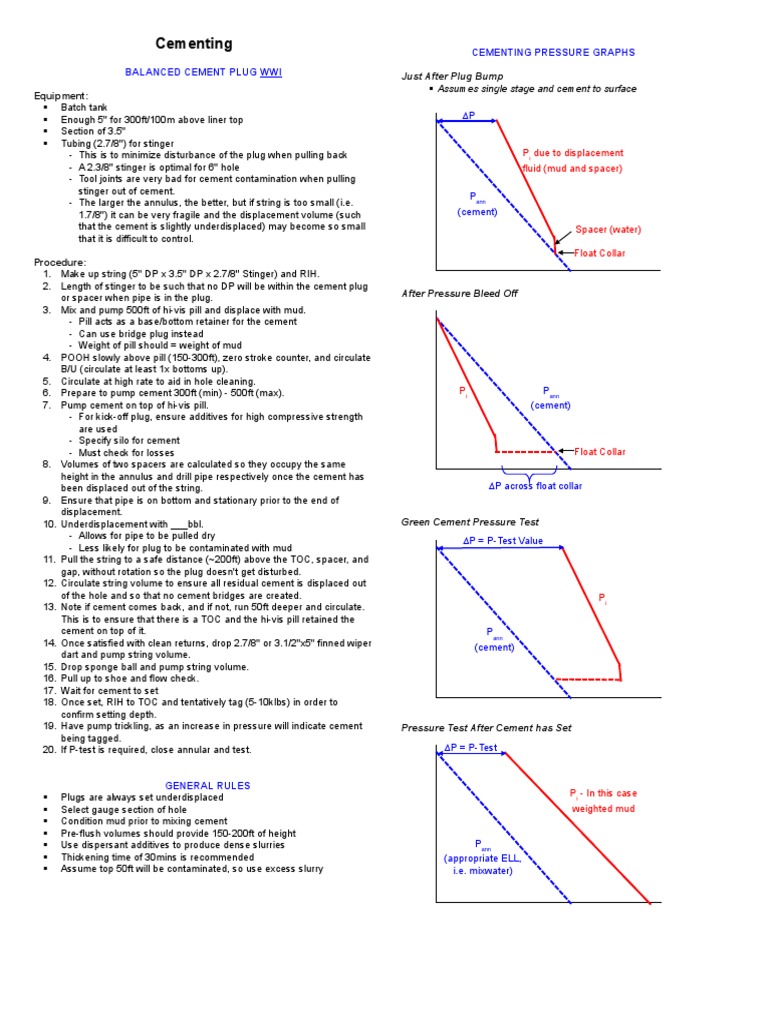 Cementing Sept 15 (Ok) | PDF | Casing (Borehole) | Buoyancy