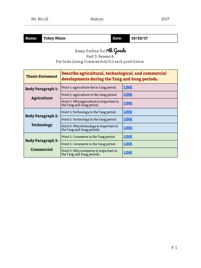 Tobey Miner - Essay Research - 7th Grade | PDF