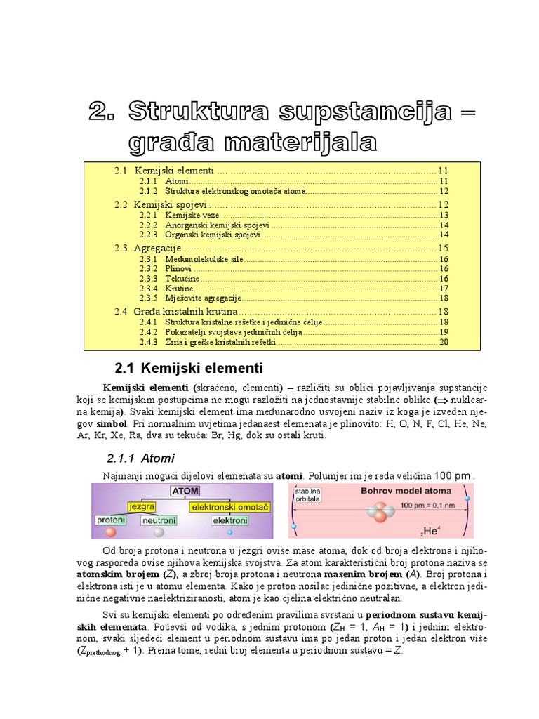 Struktura Supstancija - Gradja Materijala PDF | PDF