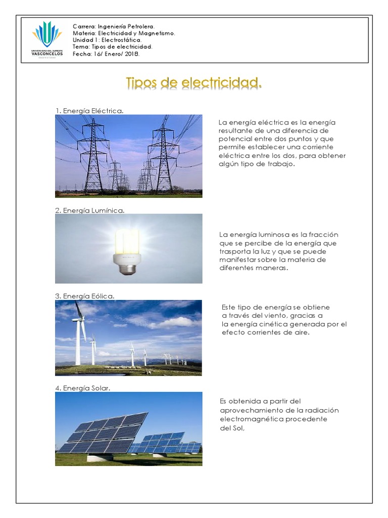 Tipos de Electricidad. | Electricidad | La energía nuclear
