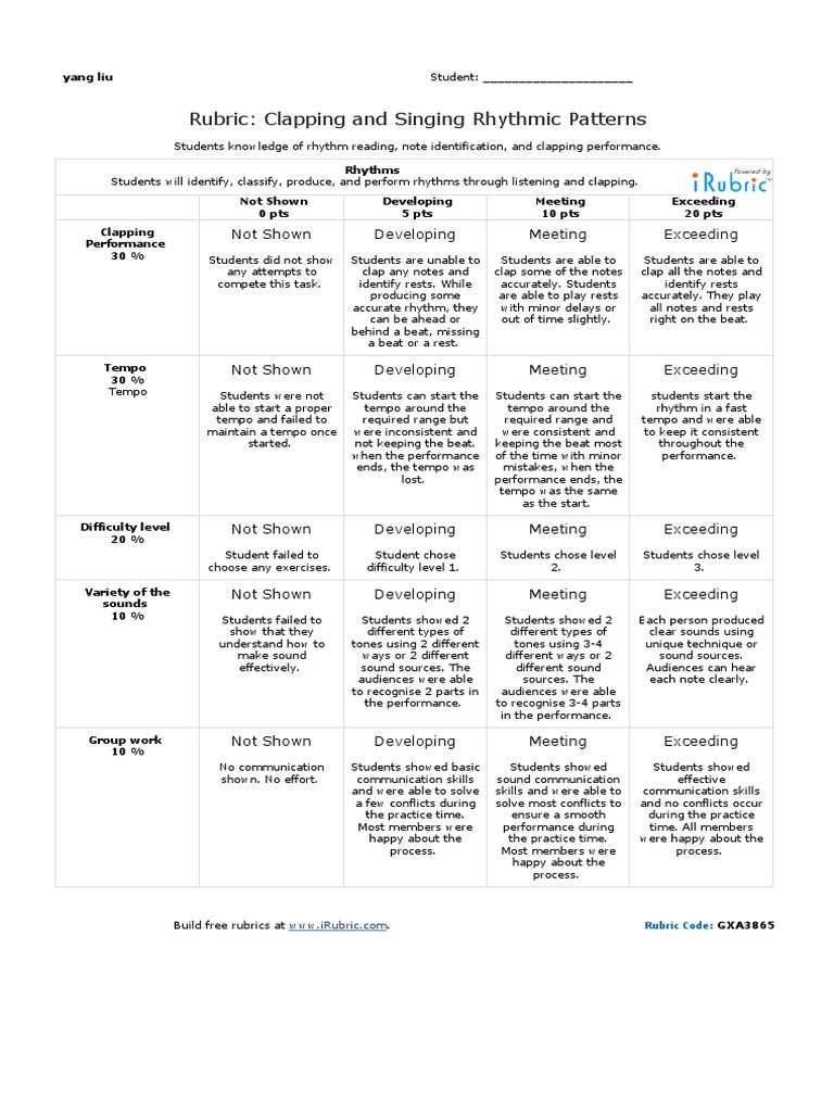 Print Rubric - RCampus Open Tools For Open Minds | PDF | Rhythm ...