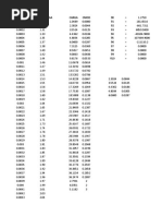 Complementary Error Function Table: X Erfc (X) X Erfc (X) X Erfc (X) X ...