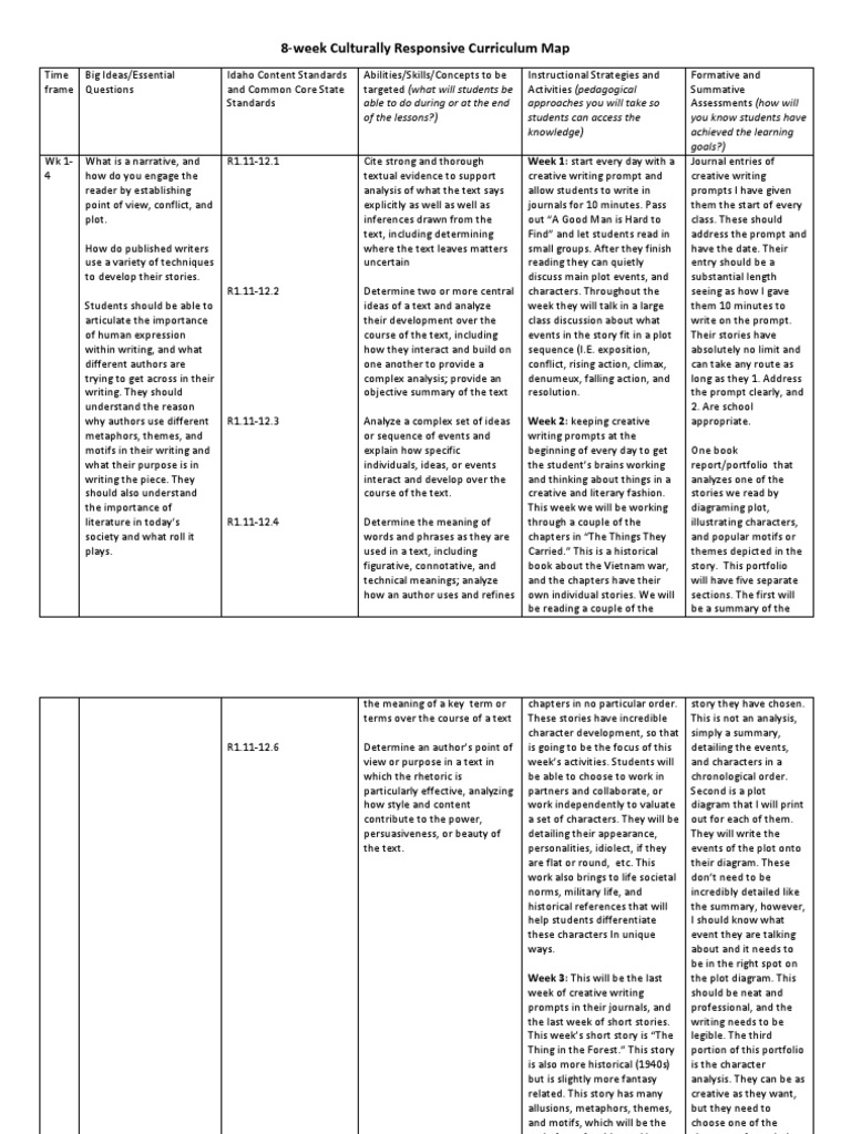 8week Curriculum Map Template Complete | PDF | Plot (Narrative) | Narrative