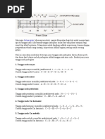 Family Chord Gitar untuk Tangga Nada Mayor | PDF