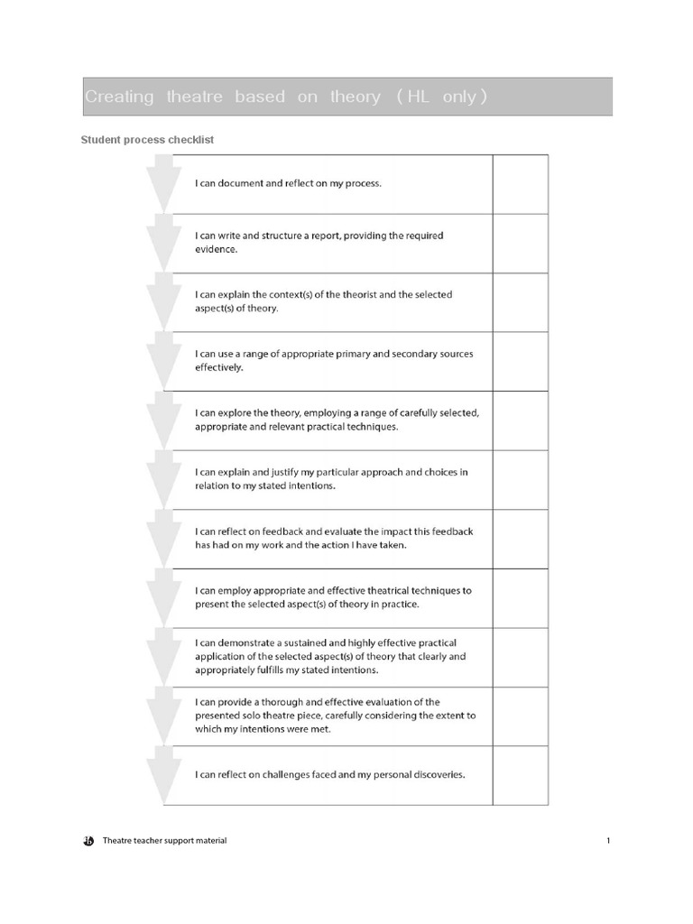 Creating Theatre Based On Theory (HL Only) : Student Process Checklist ...