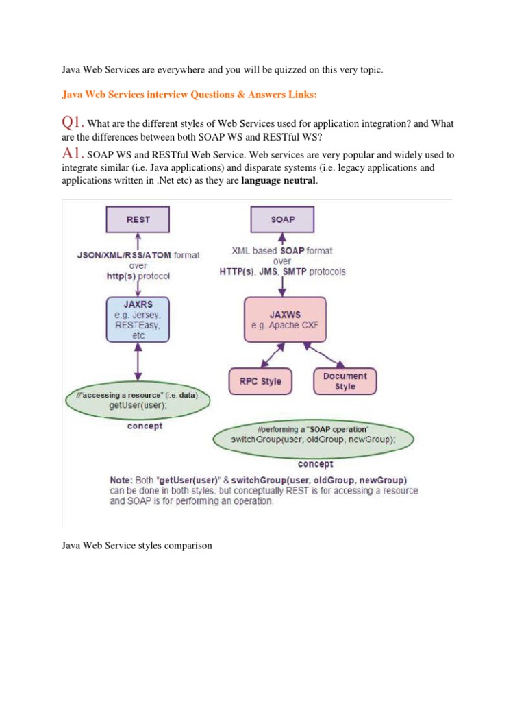 WebServices Interview Materail | PDF | Representational State Transfer | Web Service