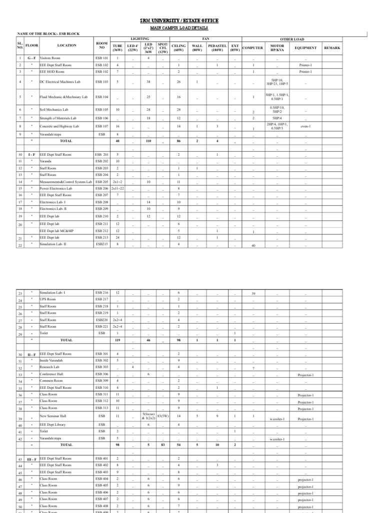 Load Details ESB Block | PDF