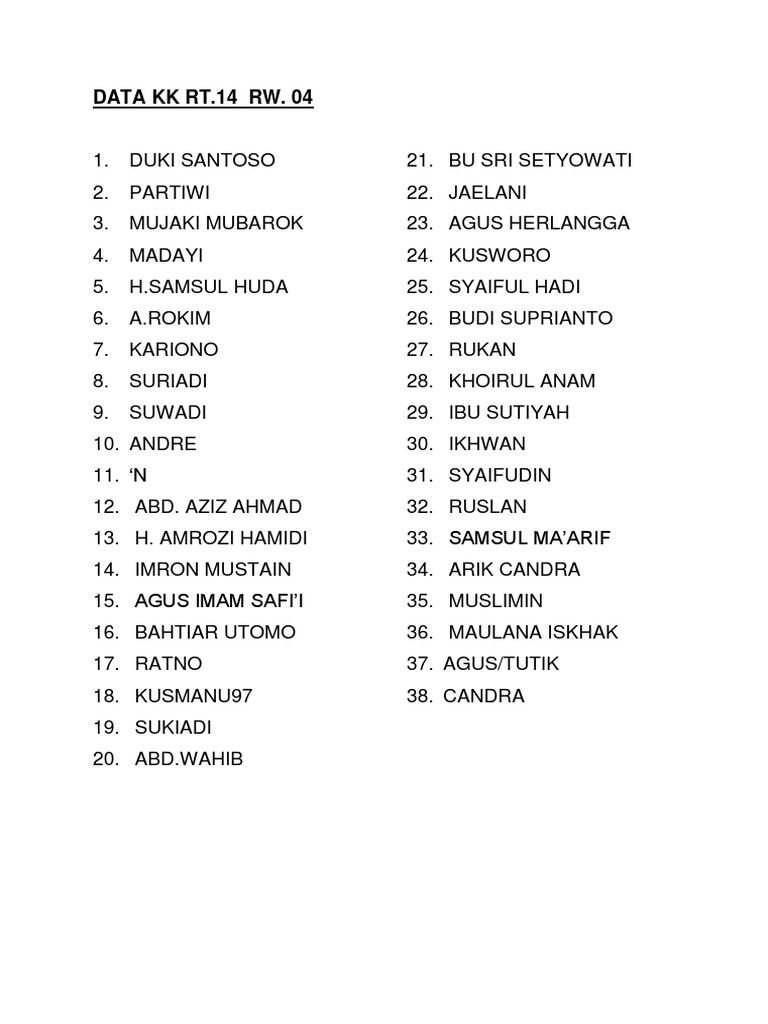 Data KK Rt.14 Rw. 04 | PDF
