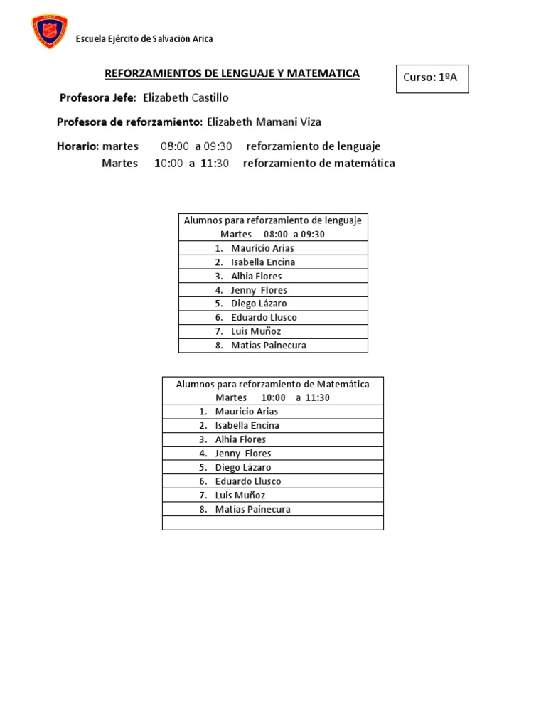 Lista de 1 Eli Castillo | PDF | Ajedrez | Deportes