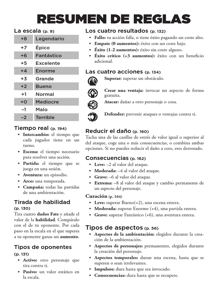 Fate - Resumen de Reglas | PDF | Juegos de rol | Conflicto (proceso)
