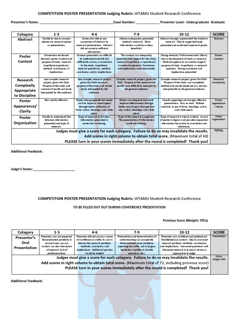 WTAMU Research Poster Judging Rubric | PDF | Abstract (Summary ...