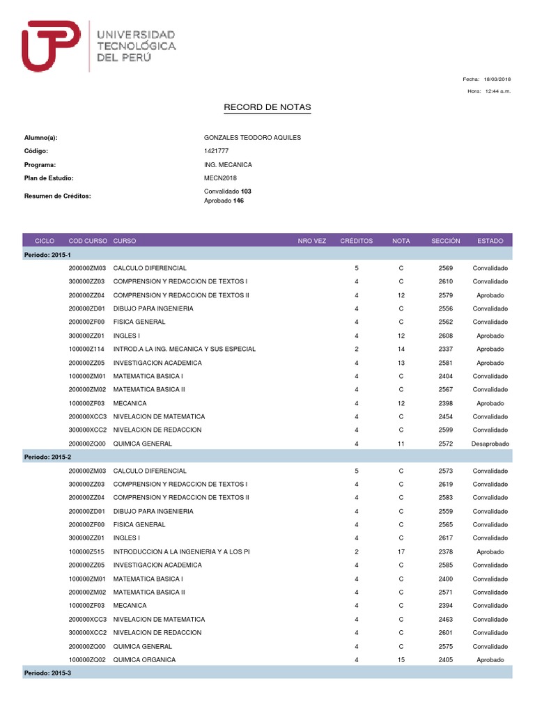Record Notas 1421777 | PDF