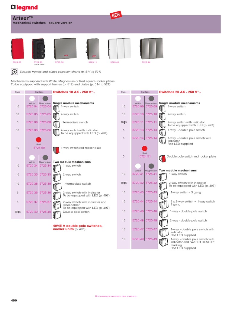 572004 | PDF | Switch | Electromagnetism