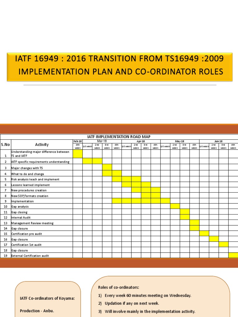 IATF Implementation Plan And Co Ordinator Roles Business Personal 