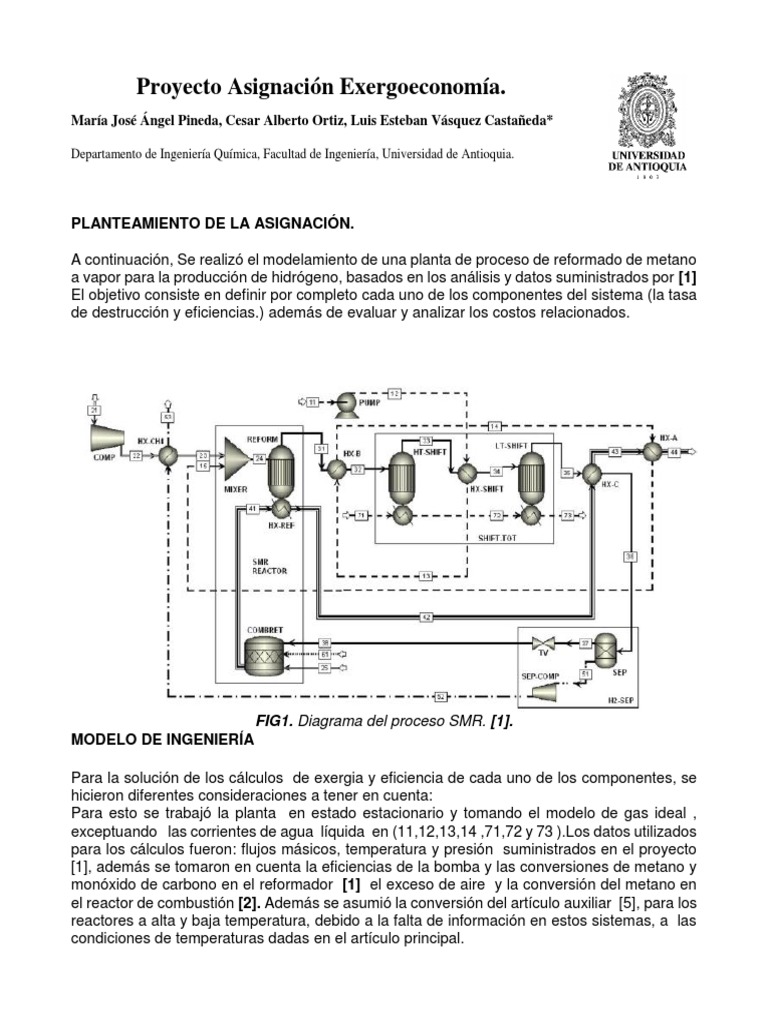 Proyecto SMR | PDF | Ejercicio | Motor a reacción