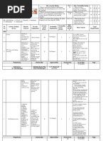 HIRA For Loading or Unloading Activity | PDF | Hazards | Injury