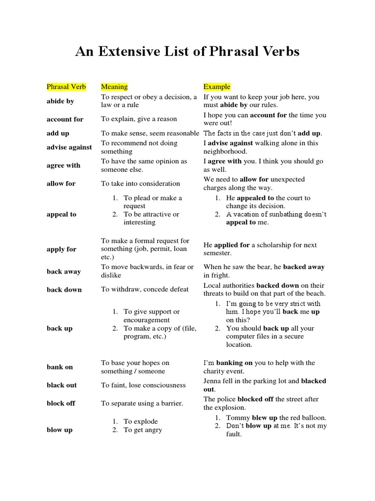 an-extensive-list-of-phrasal-verbs-abide-by-account-for-add-up-advise