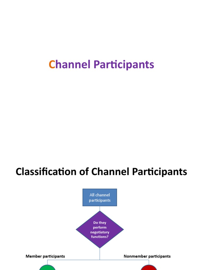 Ch2 Channel Participants | PDF | Distribution (Business) | Retail