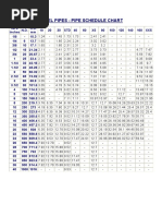 Lts Wireloc (Copie Grayloc) | Pipe (Fluid Conveyance) | Gas Technologies