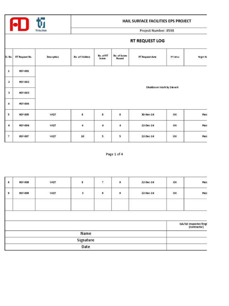 RT Request Log: Hail Surface Facilities Eps Project | PDF