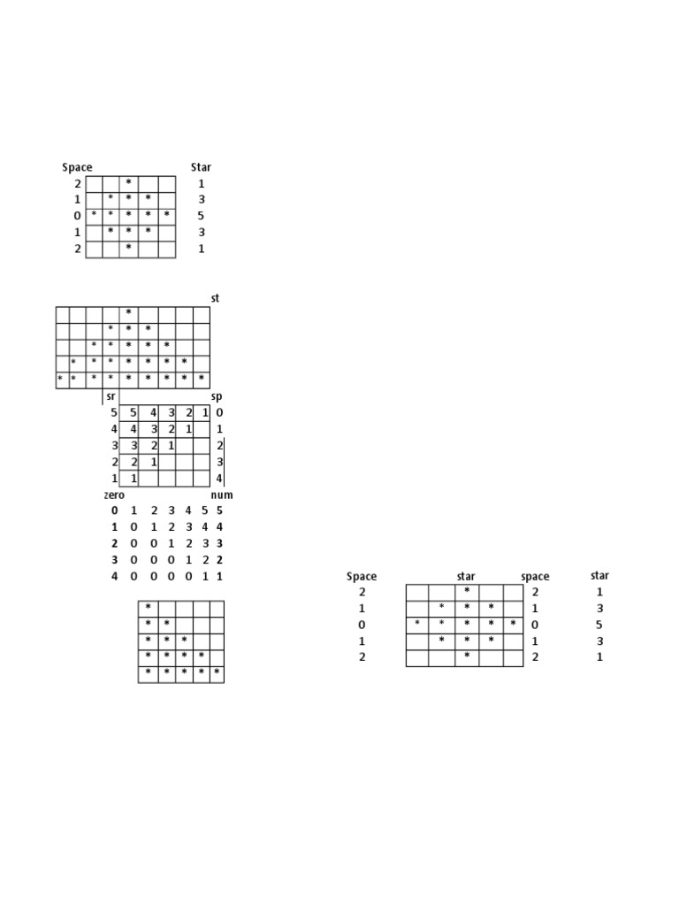 Space Star 2 1 1 3 0 5 1 3 2 1 | PDF