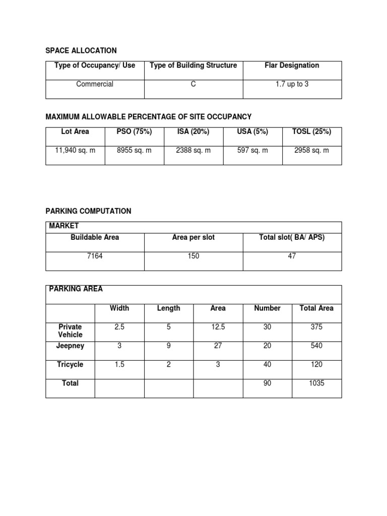 Space Allocation and Parking Computation Guide | PDF