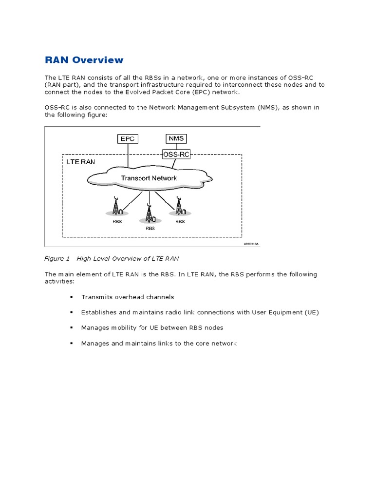 RAN Overview | PDF