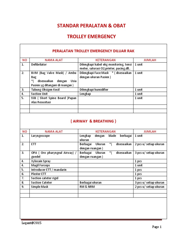 Standar Emergency Trolley | PDF