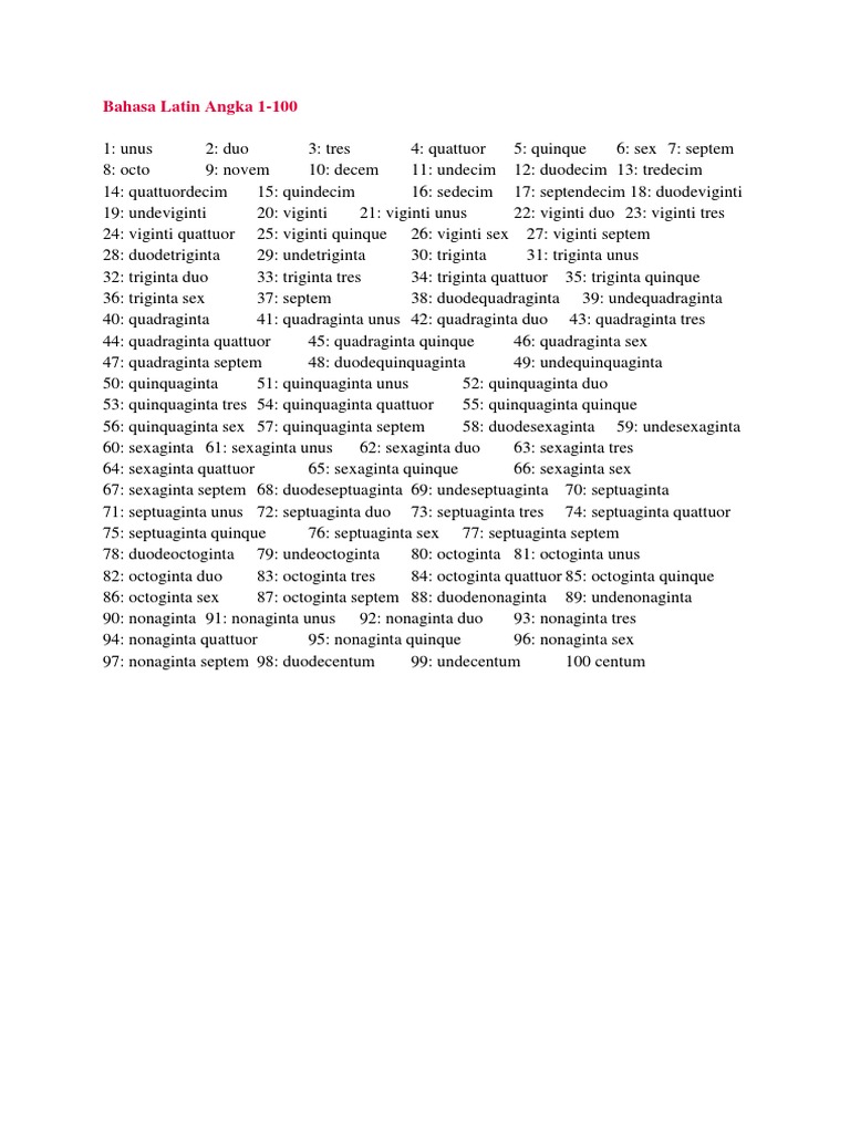 Bahasa Latin Angka | PDF