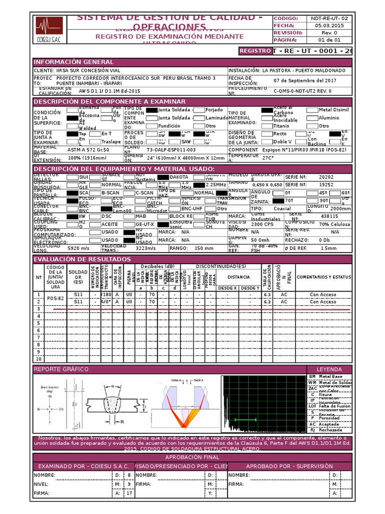 UT AWS - D1.1 Bureau Veritas | PDF