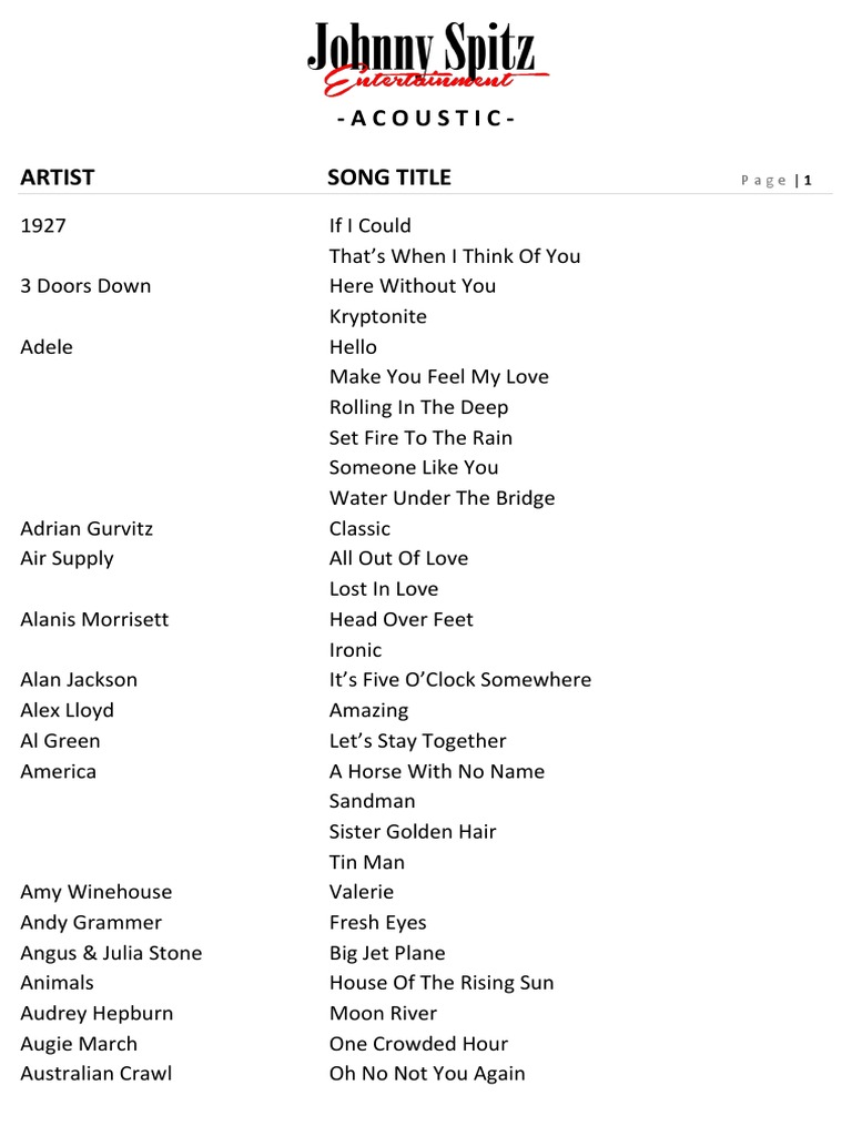 Acoustic Song List Mar 18 | PDF | Musicians | Rock Music