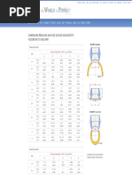 Flexitallic CGI Torque Chart Spiral Wound Gaskets | PDF | Secondary ...