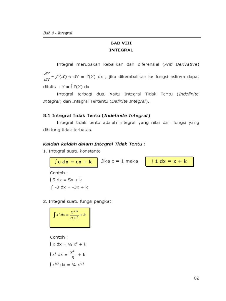 Panduan Lengkap Integral Matematika | PDF