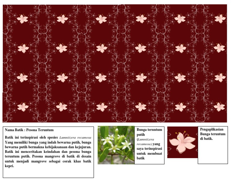 Batik Teruntum Final | PDF | Seni