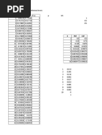 Tabel R Statistik | PDF | Statistics