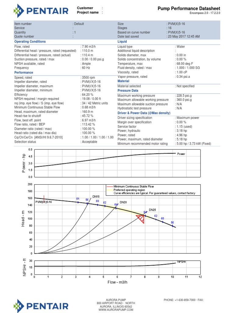 Pump Performance Datasheet: Operating Conditions Liquid | PDF | Fluid ...