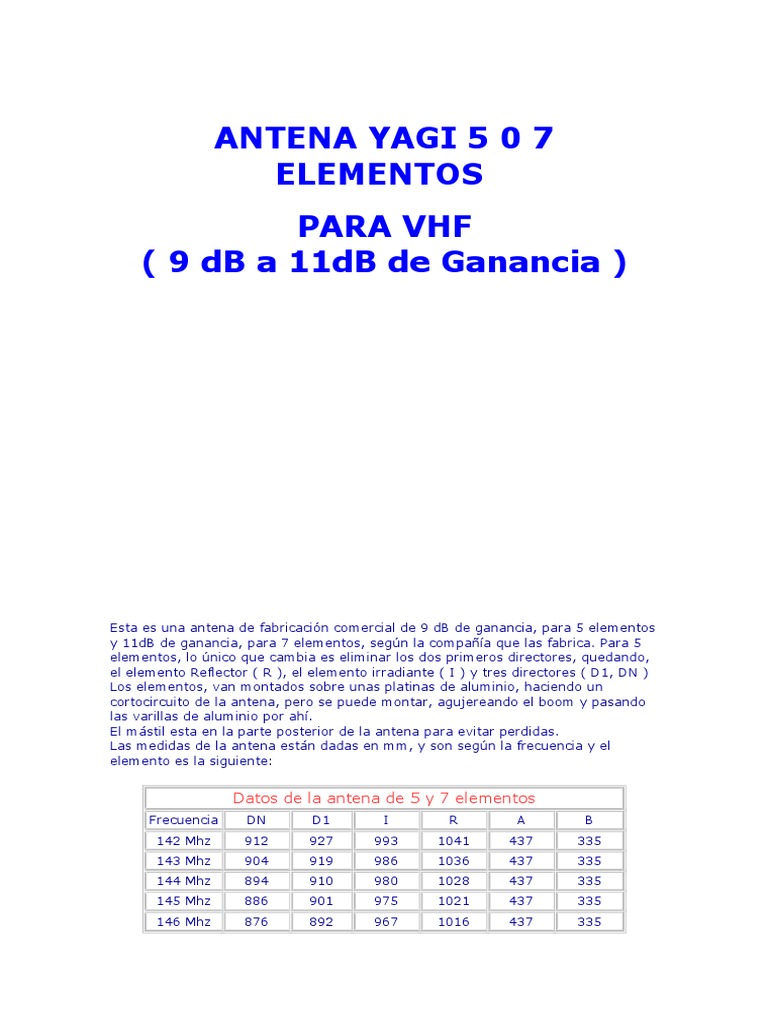 Antena Yagi VHF: Guía Técnica | PDF