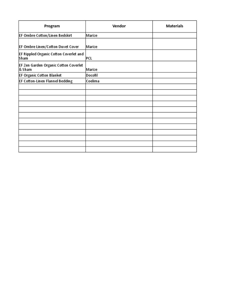 Program Vendor Materials | PDF