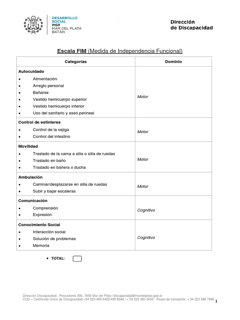 Anexo Complementario Escala FIM | Invalidez | Psicología