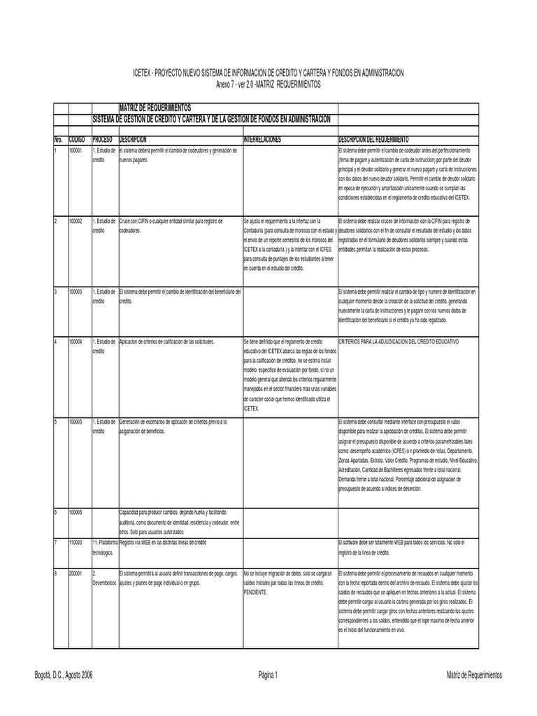 Matriz de Requerimientos PDF | PDF | Interés | Crédito (finanzas)