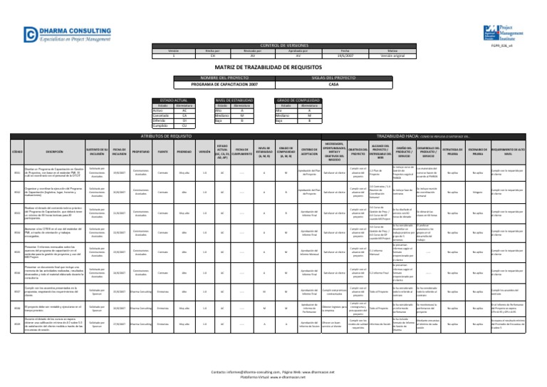 Matriz de Trazabilidad de Requisitos Segun PMI PDF