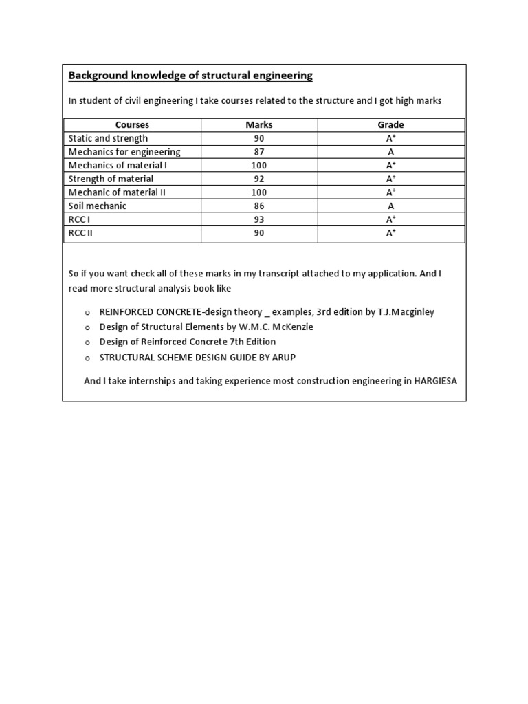 Background Knowledge of Structural Engineering: Courses Marks Grade | PDF