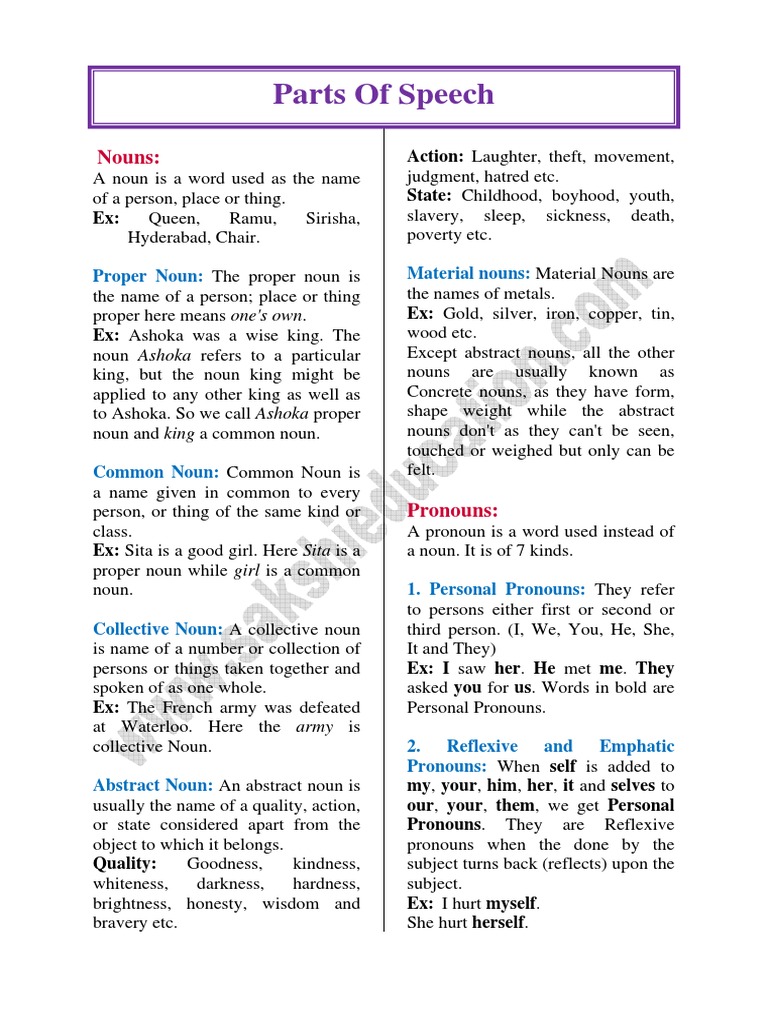 Parts of Speech: A Comprehensive Guide to the Key Components of Language | PDF | Preposition And ...