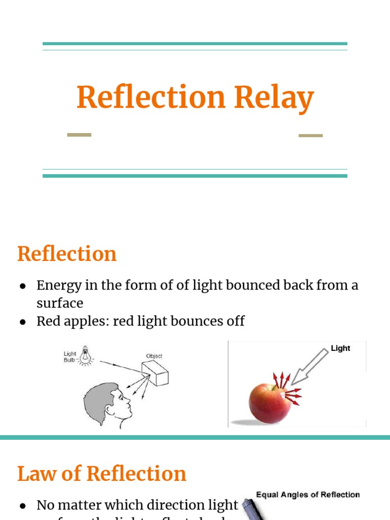 Reflection Relay 1 | PDF